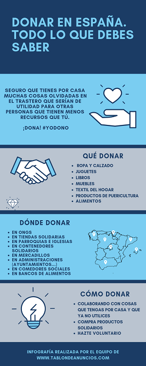 Donar en España. Todo lo que necesitas saber - Tablondeanuncios.com