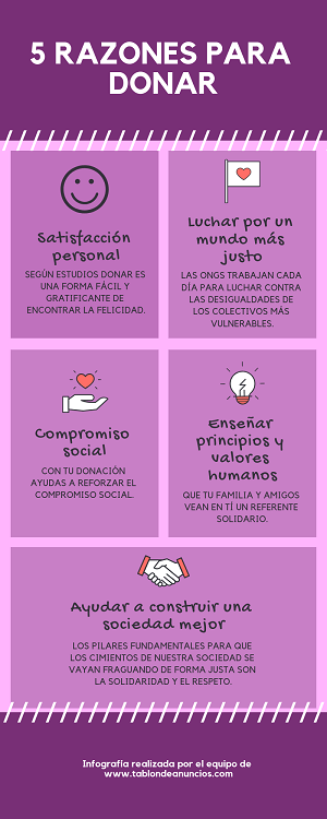 Donar en España. Todo lo que necesitas saber - Tablondeanuncios.com